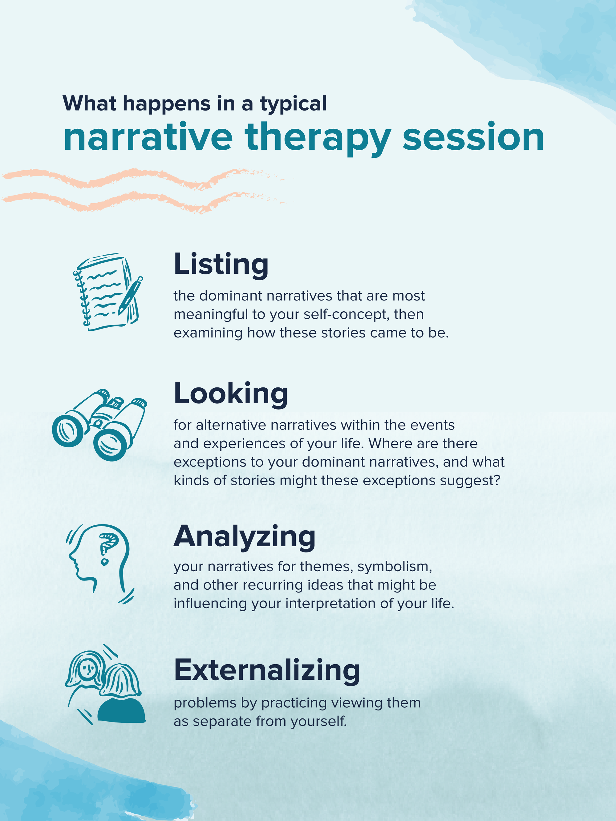 Narrative Therapy | Types of Therapy | Zencare — Zencare